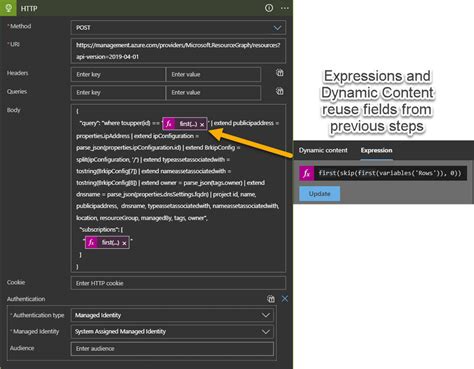 Enriching Ddos Protection Alerts With Logic Apps Dr Ware Technology