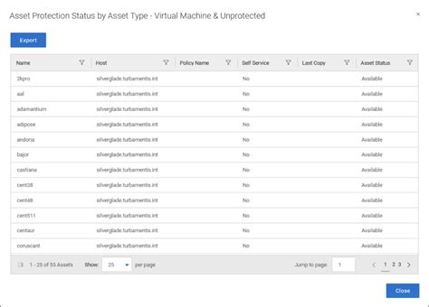 Whats New In PowerProtect Data Manager 19 13 Data Protection Hub