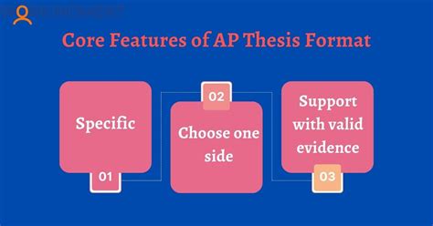 How To Create The Perfect Ap Thesis Ap Lit Ap Euro Ap Lang