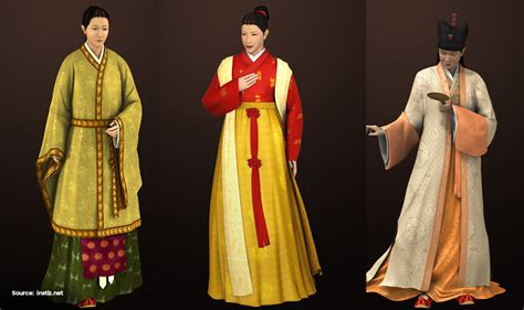 Korean Traditional Costume The Evolution Of The Hanbok Onlyou Korean
