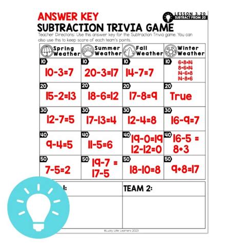 Lucky To Learn Math 1st Grade Lesson 320 Subtraction Review Mini Lesson Subtraction