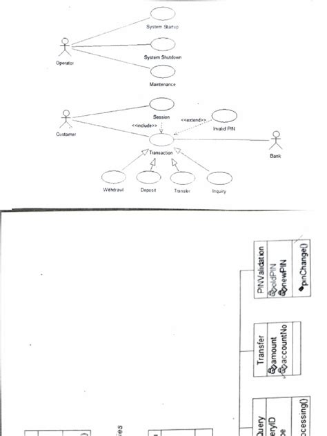 Atm Uml Digaram Pdf Automated Teller Machine Personal Identification Number