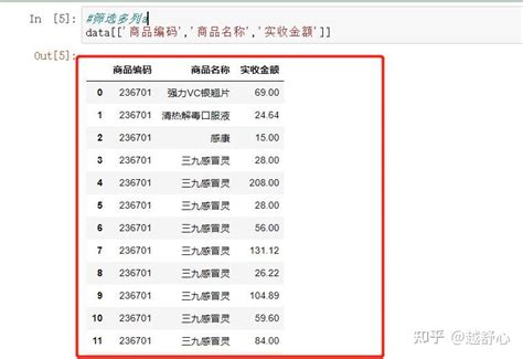 python数据分析 筛选、排序、求和 知乎