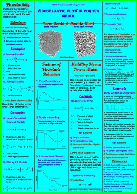 Viscoelastic Flow In Porous Media Pdf