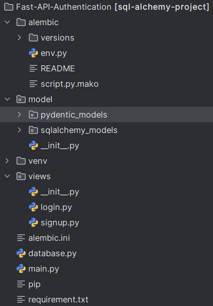 Authentication In Fastapi Oauth2 With Password And Hashing Bearer With Jwt Tokens By