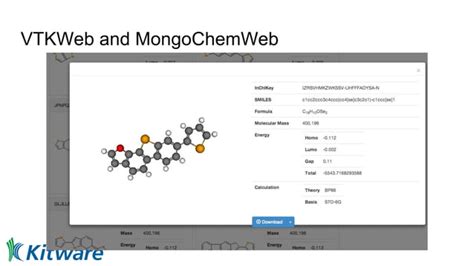 Avogadro 2 And Open Chemistry Ppt