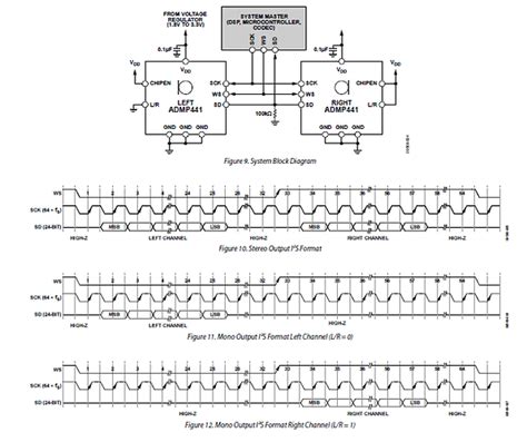 Interphasing I2s Mems Microphone With Arduino Sensors Arduino Forum