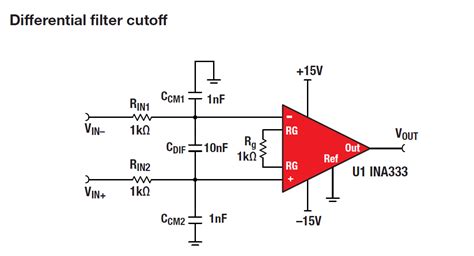 Common Mode Filter Design Amplifiers Forum Amplifiers Ti E2e Support Forums
