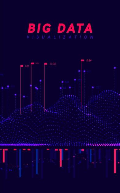 Premium Vector Big Data Visualization Information Wave Technology Futuristic Abstract