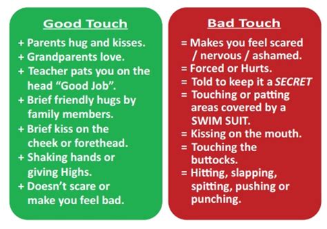 Bad Touch Sex Education