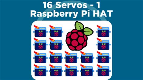 Setting Up And Using The Adafruit Channel Servo HAT For Raspberry Pi Tutorial Australia