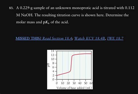 Solved A 0 229 G ﻿sample Of An Unknown Monoprotic Acid Is