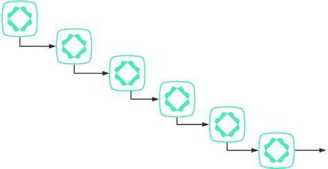 The Chain Structure Of Blockchain Download Scientific Diagram