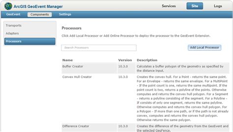 How To Extend Geoevent Server—real Time Data Feeds And Sensors 106 Arcgis Enterprise