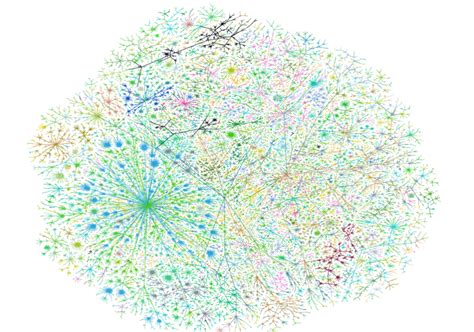 What Is A Network Blueprint