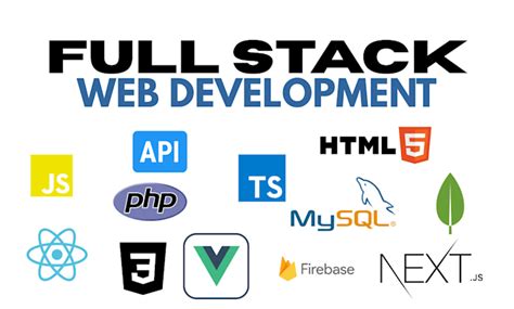 Create Responsive React Websites With Tailwind Css By Javainterface