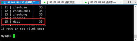 MySql数据库主从复制一致性的校验方案 疯子丶pony 博客园 MySql数据库主从复制一致性的校验方案 疯子丶pony 博客园