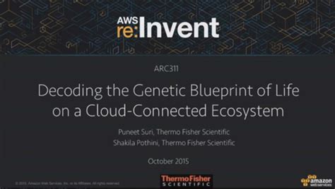 aws amazon dynamodb getting started