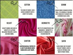 Diferentes Tipos De Telas Nepora