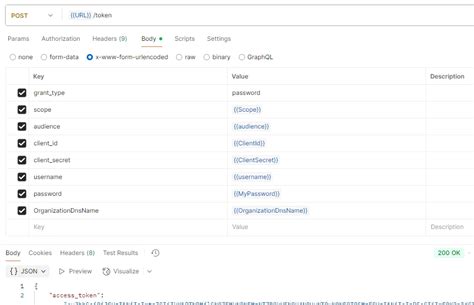 X Form Urlencoded Request Body Ifs Community