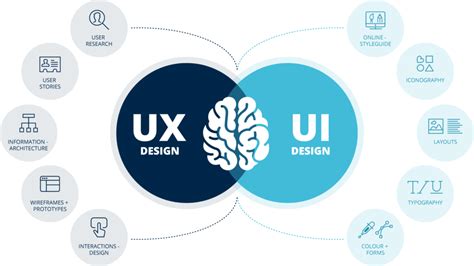 Ui Ux Designer Hafid Hrari