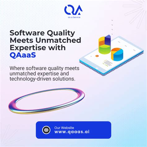Qaaas On Linkedin Qaaas Softwaretesting Softwaredevelopment Mammothai Qaaas