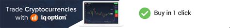 Iq Option Review Best Binary Options Broker In 2017