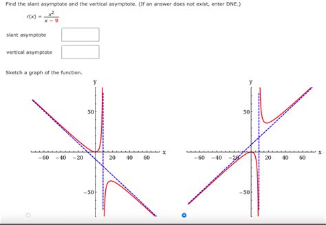 Answered Find The Slant Asymptote And The… Bartleby