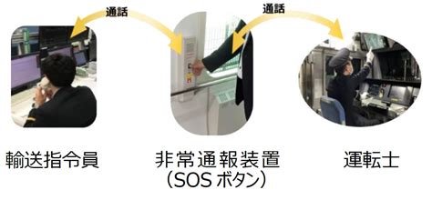 2025年春、jr東日本が首都圏でワンマン運転を開始！効率化と安全性向上へ｜ベストカレンダー