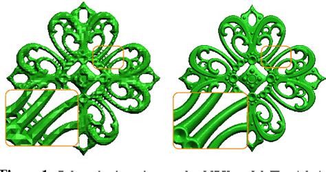 Figure 1 From Reliable Implicit Surface Polygonization Using Visibility