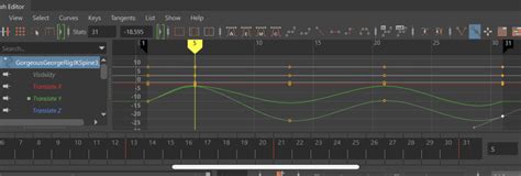 Help Why Is The Graph Editor Doing This It Happens Every Time I Key R Maya