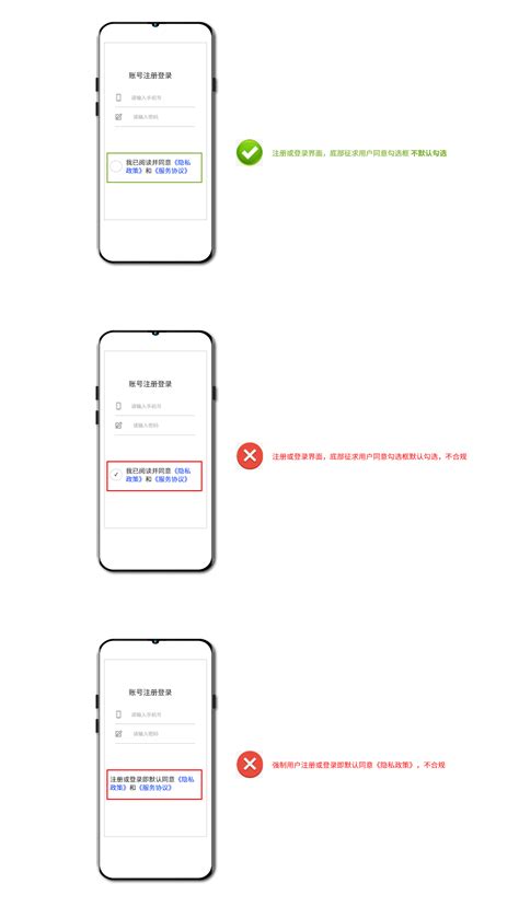 隐私政策整改方法