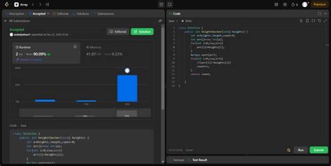Aniket Jethani On Linkedin Coding Challenge Consistency Leetcode