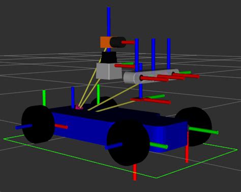 The Labcar Platform Modelling In Rosgazebo Simulator Environment