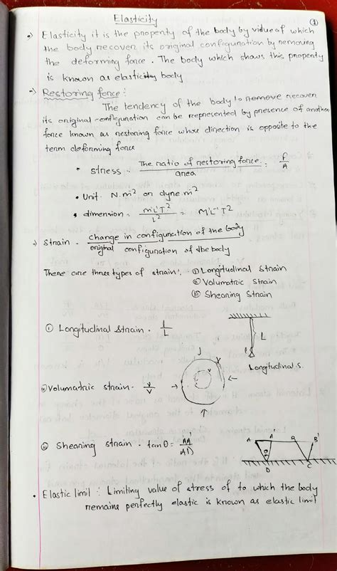 Solution Elasticity And Relation Between Young S Modulus Bulk Modulus And Rigidity Modules Of