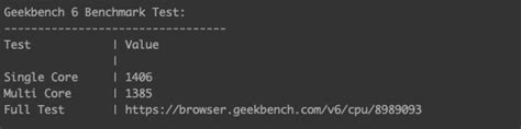 Performance Server Benchmarks Cloudpanel Documentation