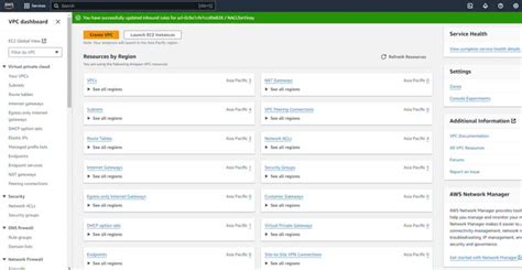 Vinay Pasari On Linkedin Aws Cloudcomputing Vpc