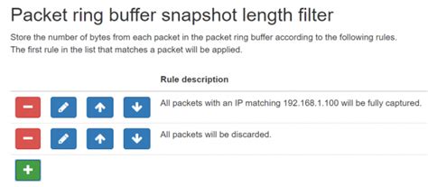 Ring Buffer Configuration Guide Allegro Network Multimeter Manual