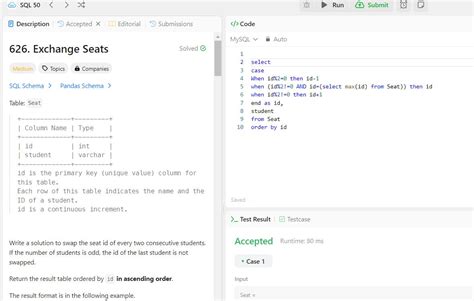 ankit dubey on linkedin databasechallenge day40 sql nosql