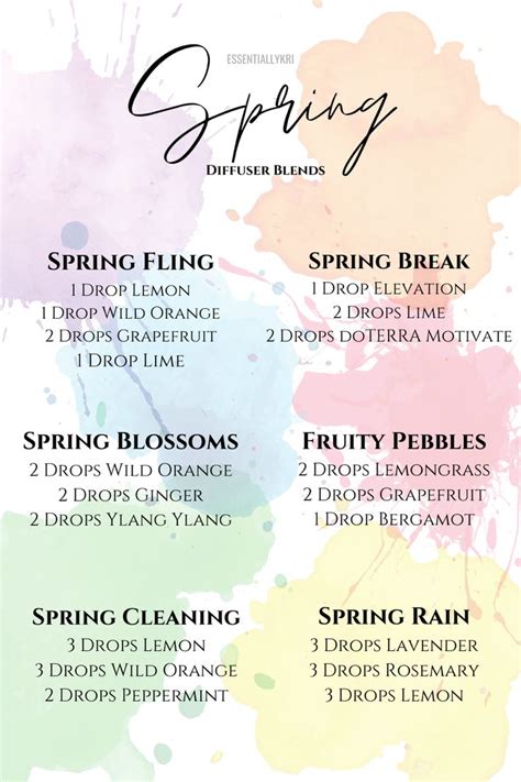 Spring Diffuser Blends Essential Oil Diffuser Blends Recipes Diffuser Blends Spring Diffuser