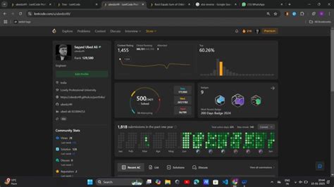 Leetcode Codingjourney Milestoneachieved Sayyed Ubed Ali 10 Comments