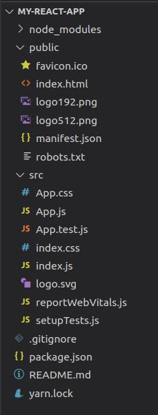 Code Studio