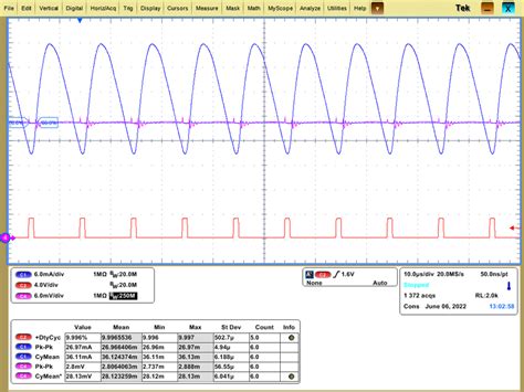 Differential Amplifier S Output Voltage In Steady State A Without An Download Scientific