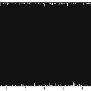 Voice Encryption A Original Voice Signal B Encrypted Voice Signal Download Scientific Diagram