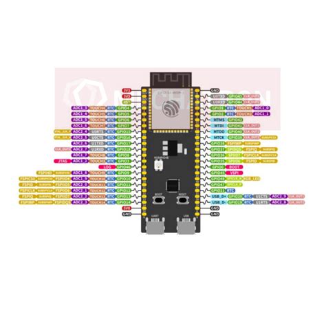 Jual Esp32 S3 Devkitc 1 N16r8 Esp32 S3 Esp32 S3 Wroom 1 Flash 16mb
