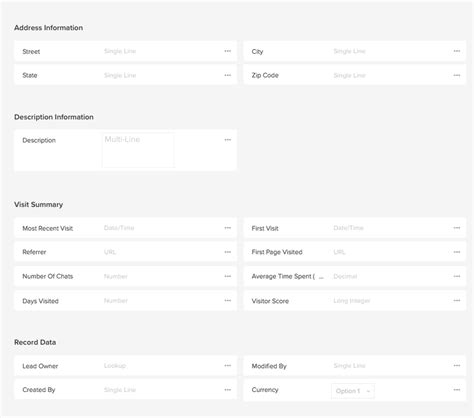 Customizing Your Base CRM Module Layouts Zenatta Consulting
