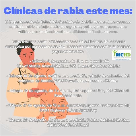 Mobile County Health Department On Linkedin The Mobile County Health Department Provides Low