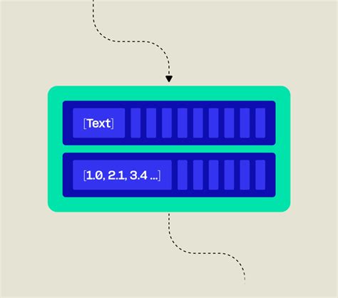 inference ai apis—fast flexible cost effective