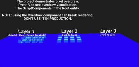 Github Querieloplaycanvas Overdraw