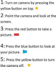 Written Cues For Camera Operation Download Scientific Diagram